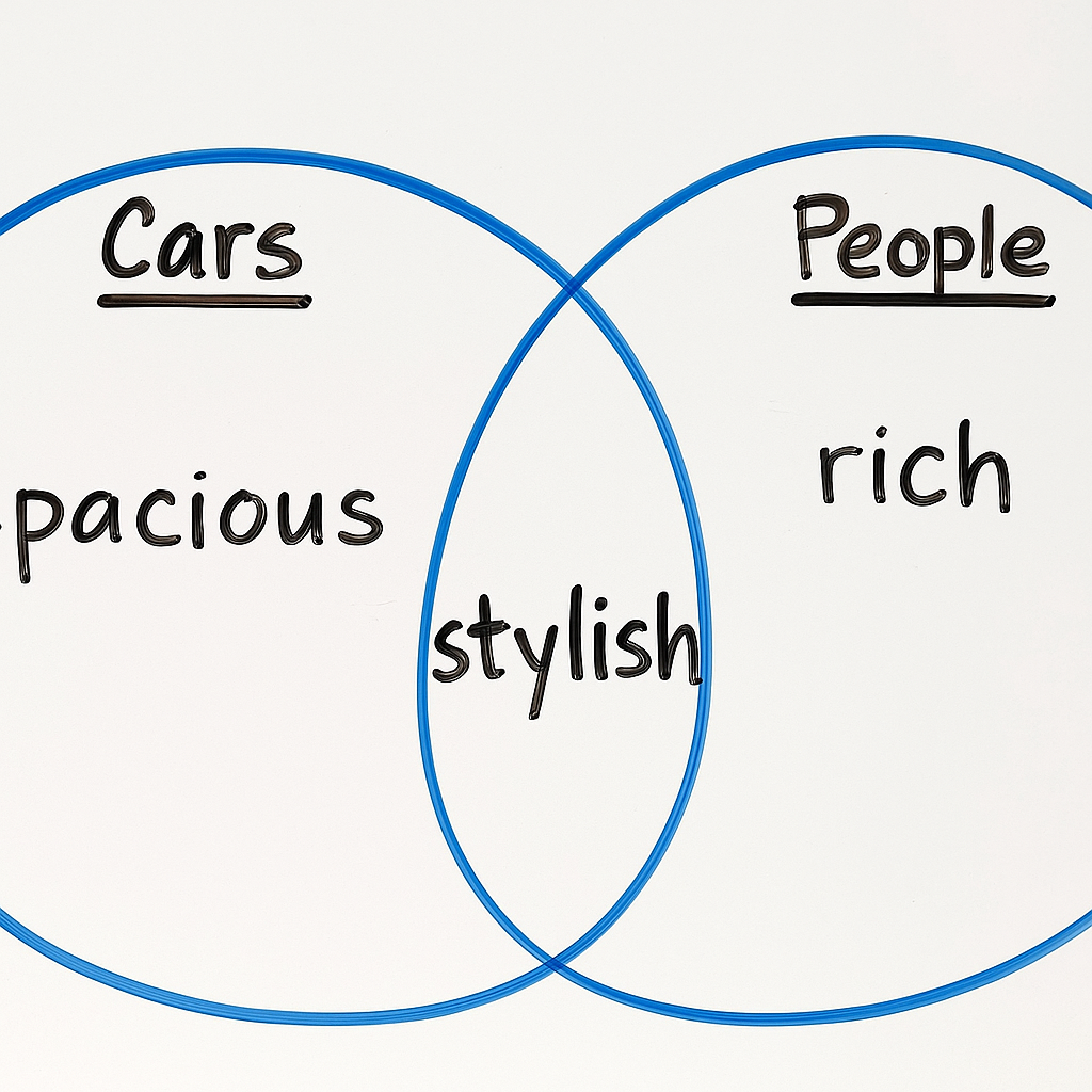 The Biggest and the Best: Comparative Activities and Superlative Games ...