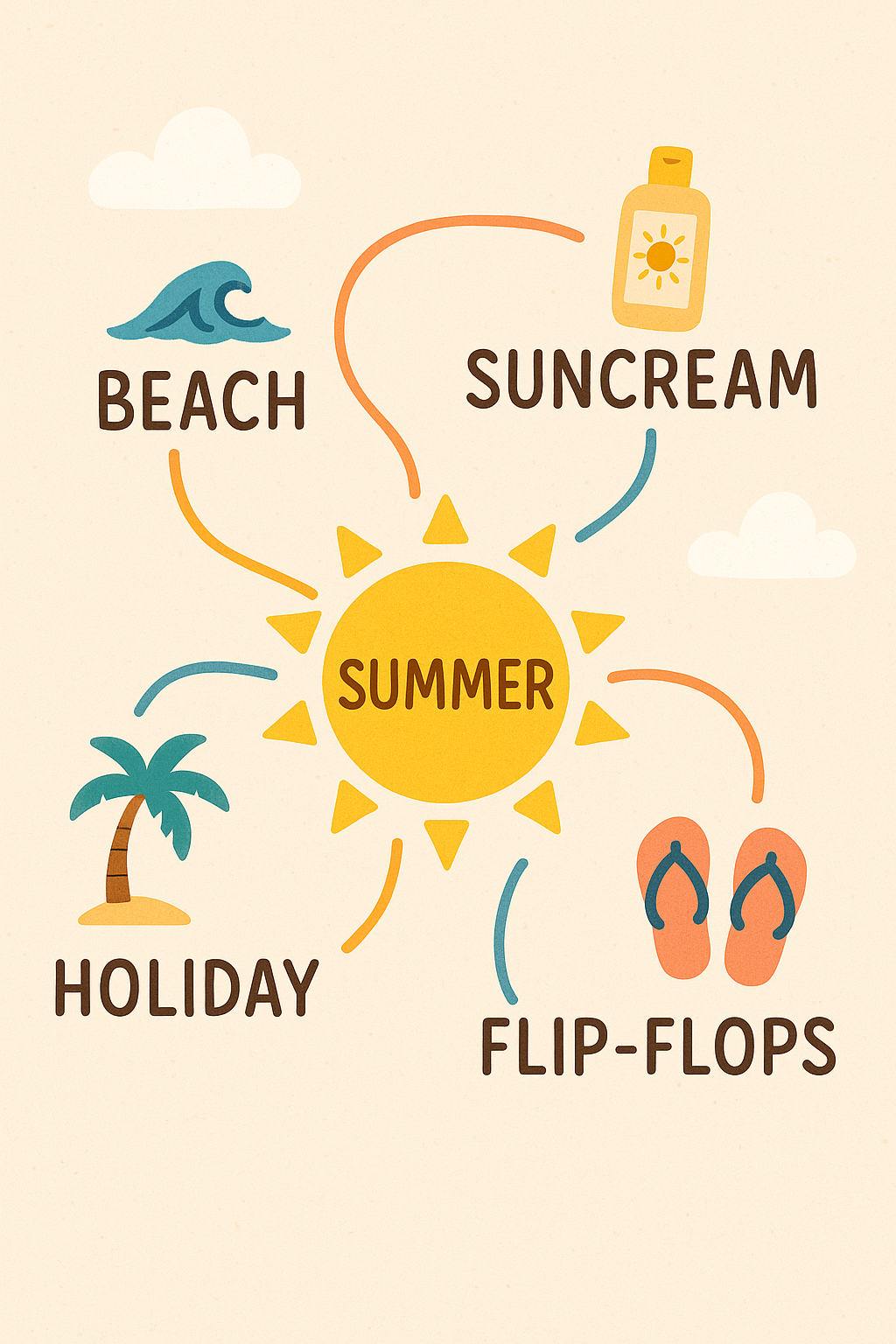 Spring and summer activities for inside and outside the classroom - ESL ...